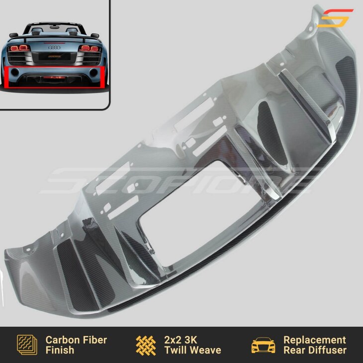 Audi R8 V10 Carbon Fiber Rear Diffuser – Performance Upgrade | Scopione