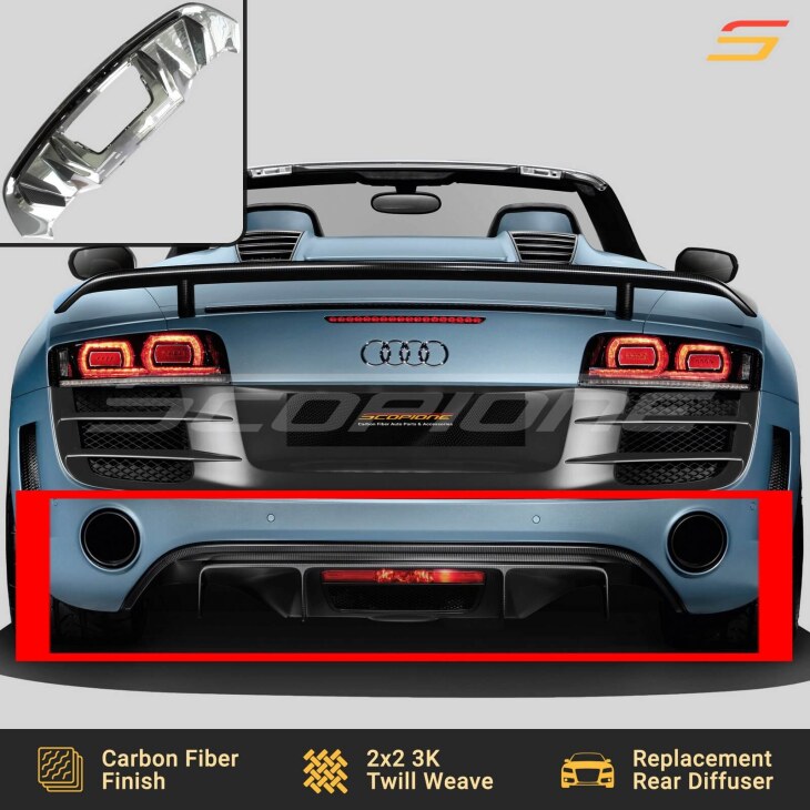 Audi R8 V10 Carbon Fiber Rear Diffuser – Performance Upgrade | Scopione