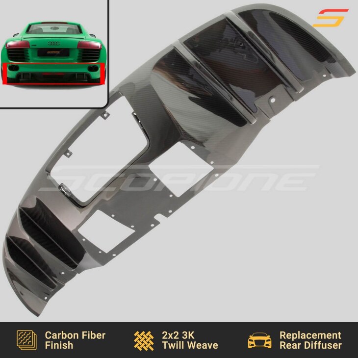 Audi R8 V8 Carbon Fiber Rear Diffuser – Performance Upgrade | Scopione