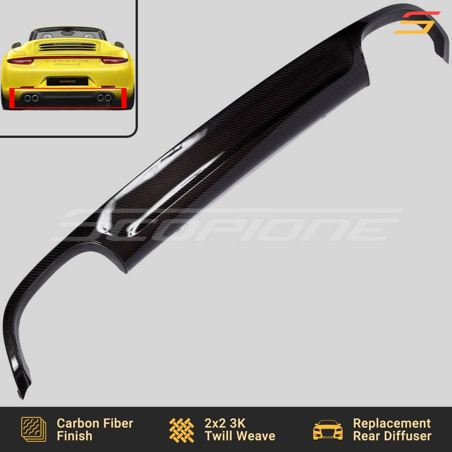 Scopione Carbon Fiber Rear Fender Air Scoops for Porsche Boxster 987